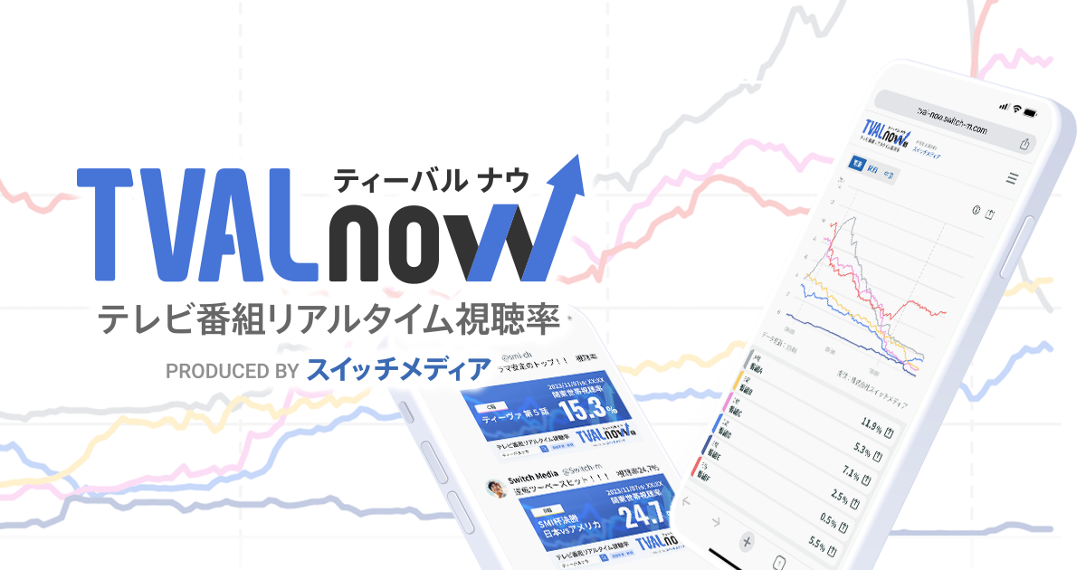 株式会社スイッチメディア | YOUTRUST