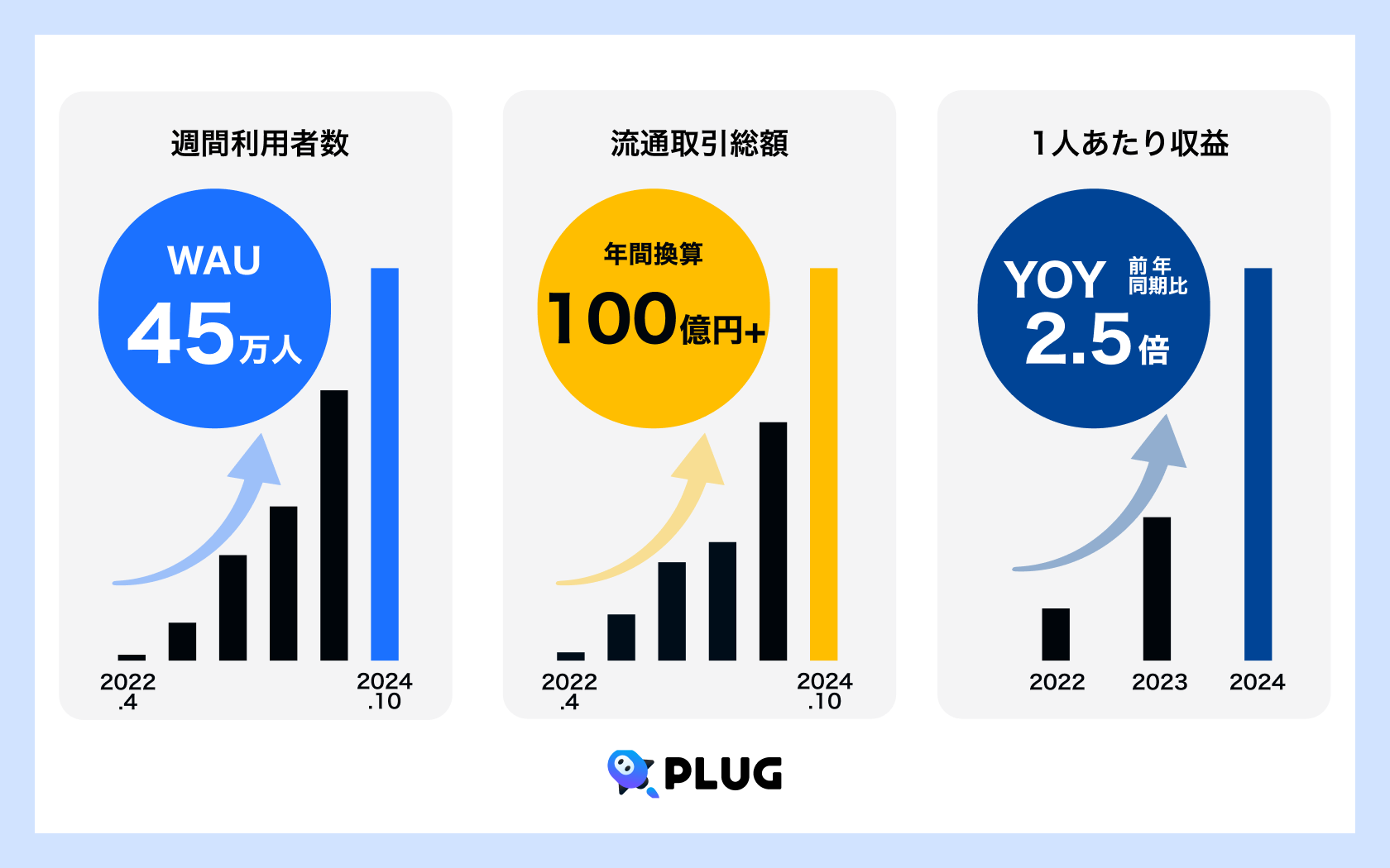 株式会社STRACT | YOUTRUST